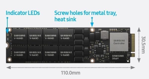 Những thông tin cần biết về chuẩn SSD NGSFF (SSD M.3) | LagiHitech.vn